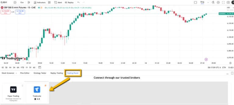 Connect Tradovate to TradingView – Easy PickMyTrade Setup