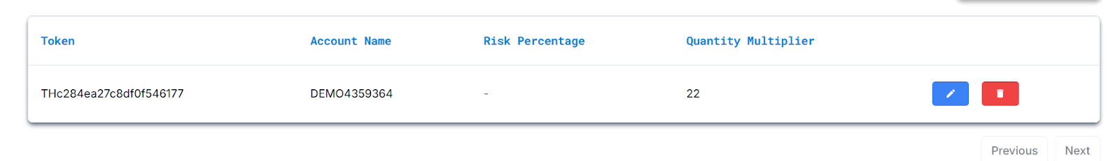 TradingView Alerts Setup – Step-by-Step Automation Guide
