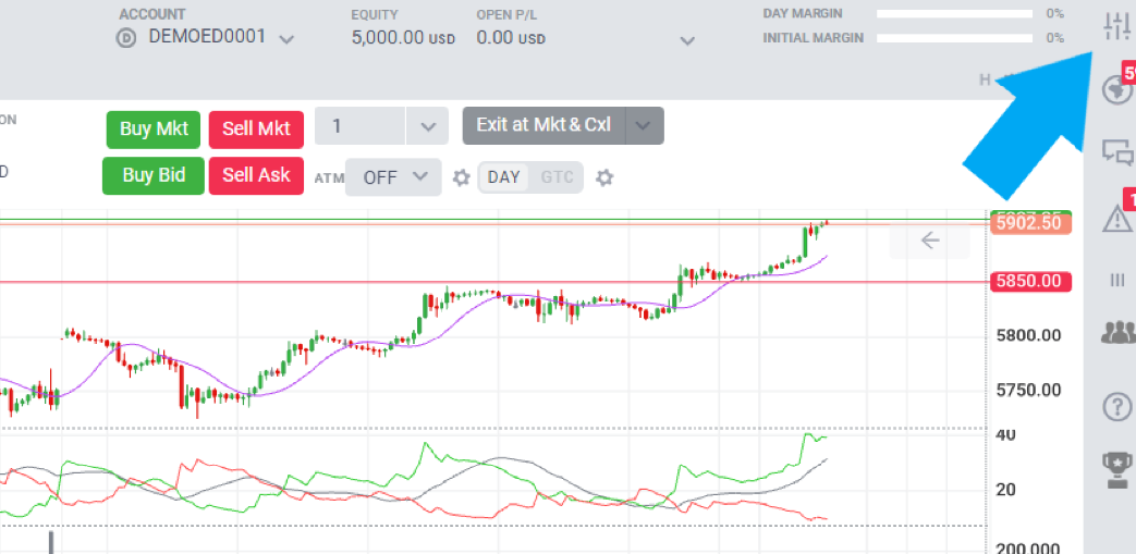 Tradovate Risk Settings – How to Set Daily & Weekly Limits